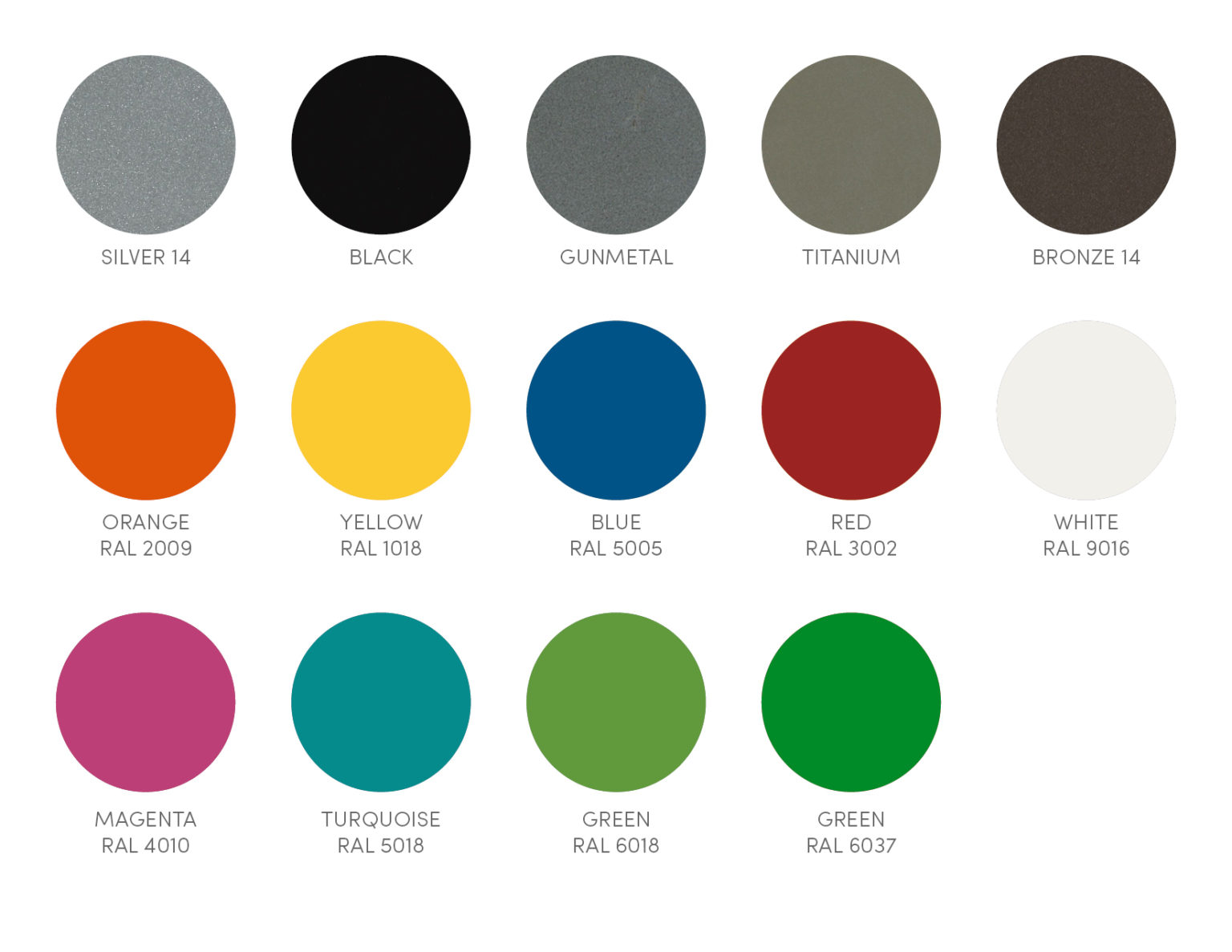 Powdercoat Colors - Maglin