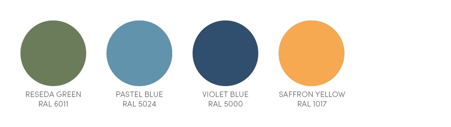 Powdercoat Colors - Maglin